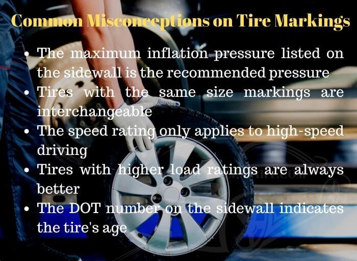 Tire Markings 101: How to Read and Understand Them Like Pros