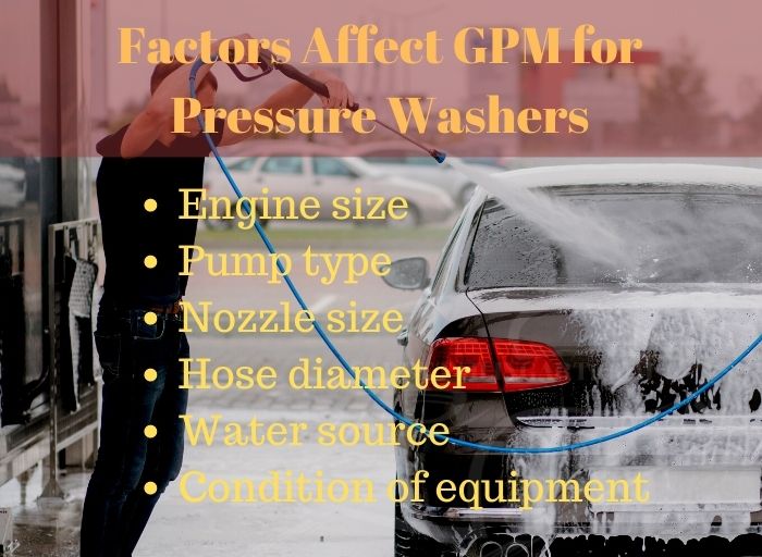 How To Increase GPM On Pressure Washer Easy Methods 