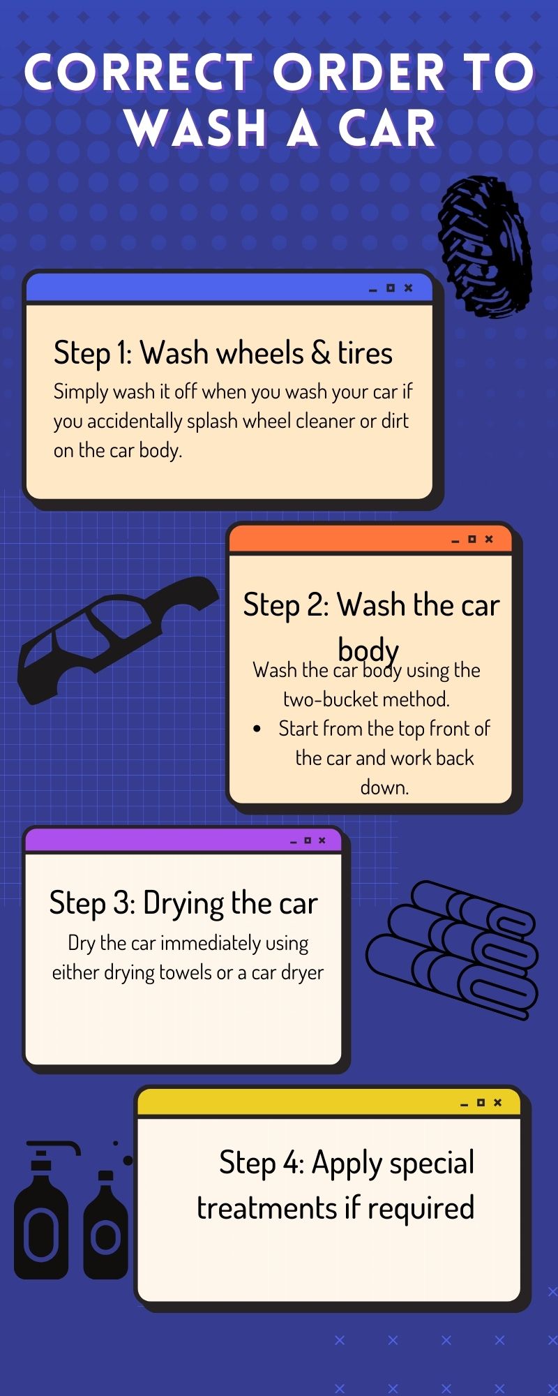 Stop Wasting Time & Money: How to Wash Your Car Efficiently!